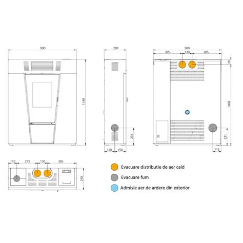 Soba Peleti Eva Slim 10kw Distributie Aer Bianca Bendisgrup