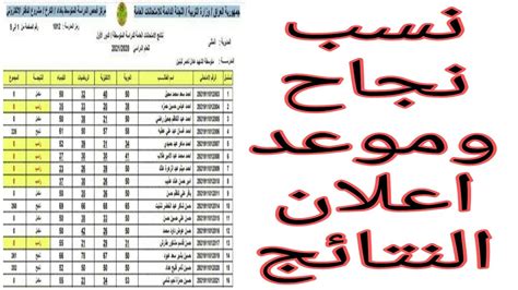 اخبار مفرحة للطلاب موعد اعلان نتائج الثالث متوسط ونسب النجاح 😍 Youtube