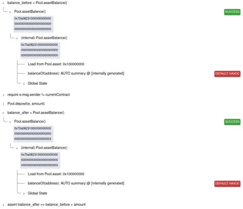 Top Industry Leading Smart Contract Auditing Tools Blockapex