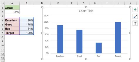 Create Thermometer Chart In Excel