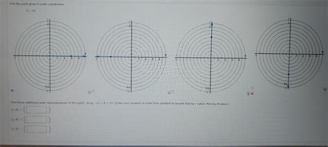 Solved Plot the point given in polar coordinates 6 7π Find Chegg