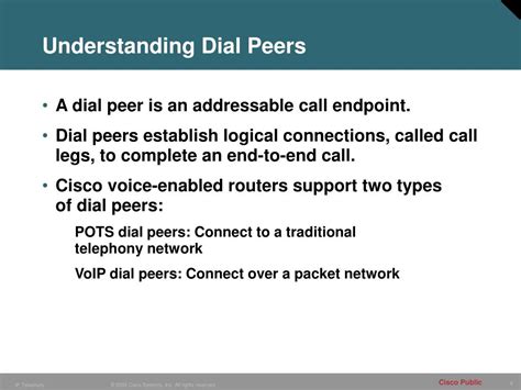 Ppt Voice Dial Plans Configuring Voice Interfaces And Dial Peers