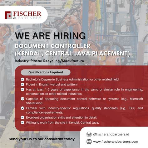 Muhammad Ivan Fadillah Posted On Linkedin