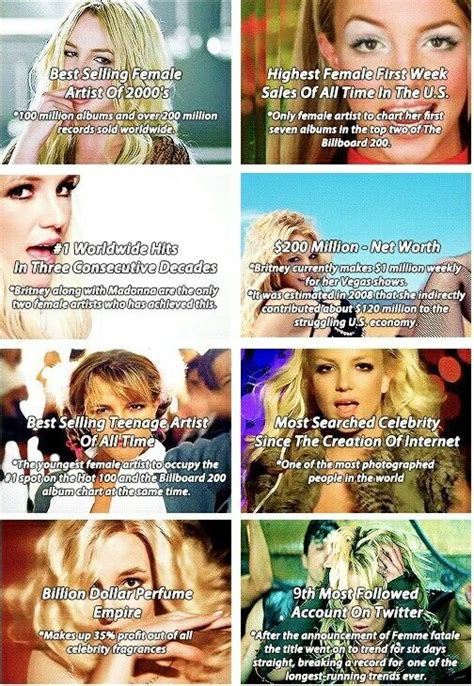 Britney Spears Facts Britney Spears Britney Spears Music Britney