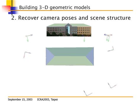 Lecture G Multiple View Reconstruction From Scene Knowledge Ppt Download