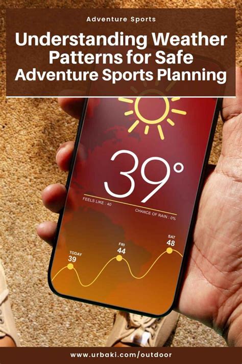 Understanding Weather Patterns For Safe Adventure Sports Planning Urbaki Outdoor