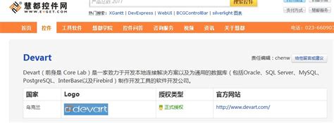 批量解密SQLSERVER数据库中的各种对象的工具dbForge SQL Decryptor 桦仔 博客园