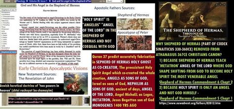 Quran 37 Angels Two Powers In Heaven Metatron Binitarian Judaism