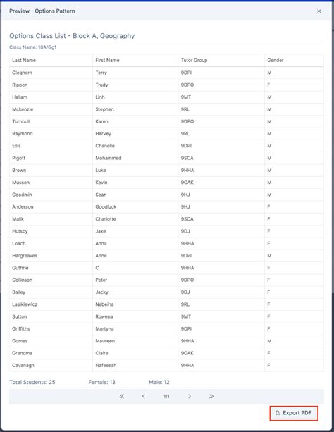 Options Timetable Patterns Options Class List Bromcom