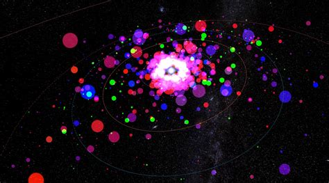 All Kepler Multi Planet Systems On The Same Scale As Our Solar System