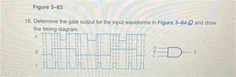 Solved 8 Determine The Gate Output For The Input Waveforms