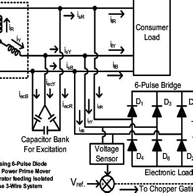 Matlab Simulink Based Model Of Hp Seig In Isolated Pico Hydro Power