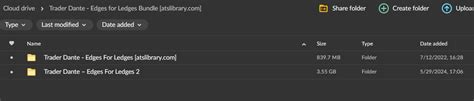 trader dante edges for ledges 2 latest the premium course