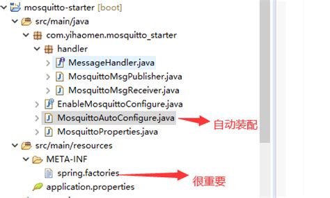 Spring Boot Mosquitto Starter