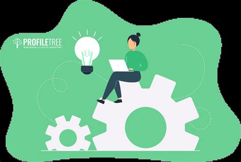 Design Thinking Problem Solving For Human Development