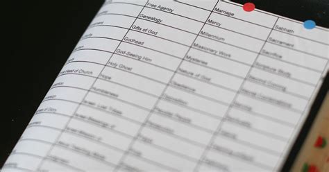 Scripture Marking Study Church Set