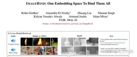 Meta刚发布了imagebind，一个跨六种模态的整体化人工智能模型，这是对它的详细分析 知乎