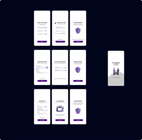 Onboarding Flow Figma