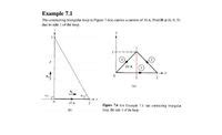 Answered Example The Conducting Triangular Loop In Figure A