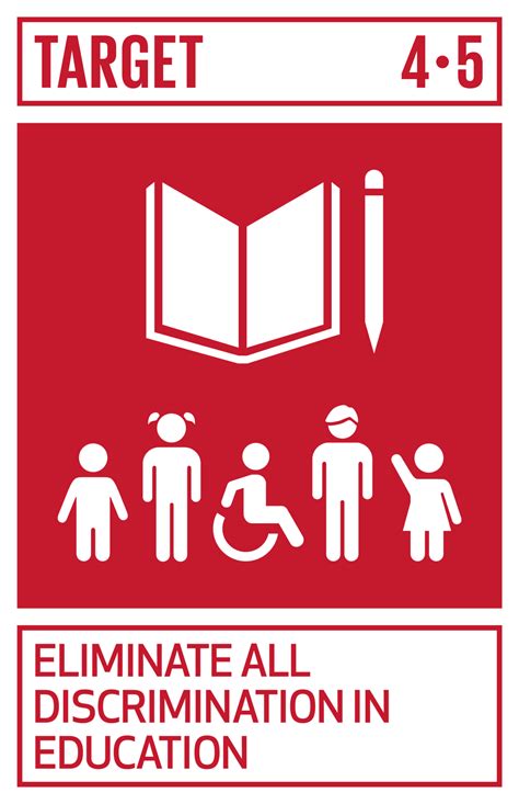 Sdgs4 優質教育－確保有教無類、公平以及高品質的教育，及提倡終身學習 Vanicream薇霓肌本 全新形象官網改版上線