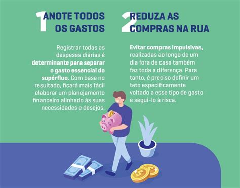 5 Ações Para Economizar Dinheiro No Dia A Dia