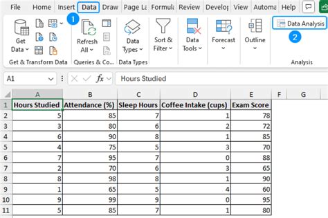 How To Find Uncertainty Of Slope In Excel With Detailed Steps Excel Insider