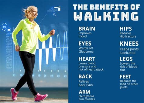 Benefits Of Walking 10000 Steps A Day Improve Mood Benefits Of Walking