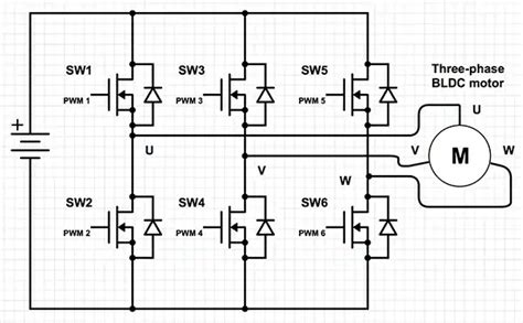 Pwm What Exactly Does Close Loop Speed Control System Control