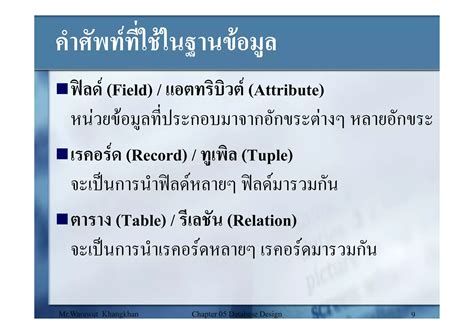 Database Design Ppt