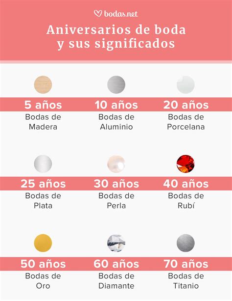 pastel dañar profundo bodas de diamante quantos anos Exponer Hacer