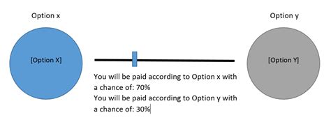 Slider For A Trade Off Between Two Options Xm Community