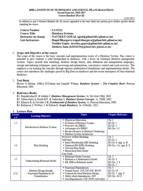 Cs F212 Database Systems Pdf Relational Model Databases