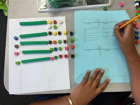 Multiplication With Base 10 Blocks Mscareysclass