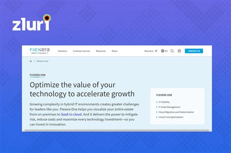 Top 12 Cloud Asset Management Software 2024 Updated Zluri