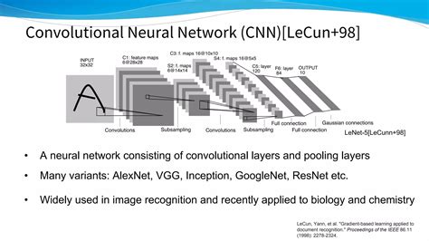 Deep Learning For Molecules Introduction To Chainer Chemistry Ppt