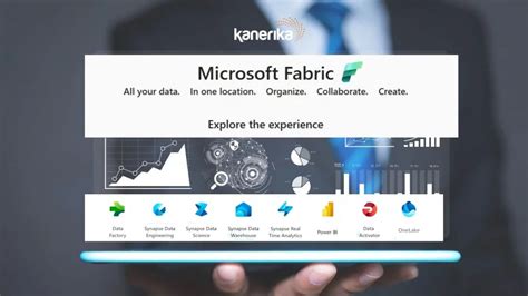 Microsoft Fabric For Agile Decision Making Solutions