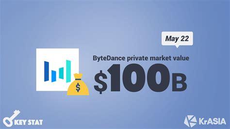 Key Stat Tiktok Owner Bytedance Waltzs Into Usd 100 Billion Valuation