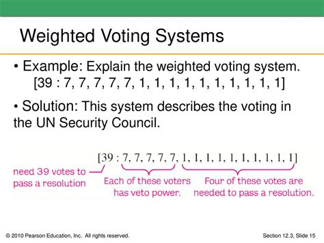 Weighted Voting Ppt Download
