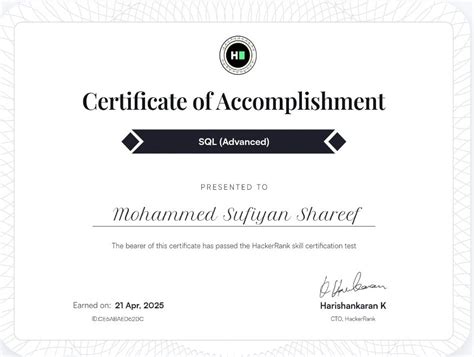 Sql Dataanalytics Hackerrank Certification Datascience Database Mohammed Sufiyan Shareef