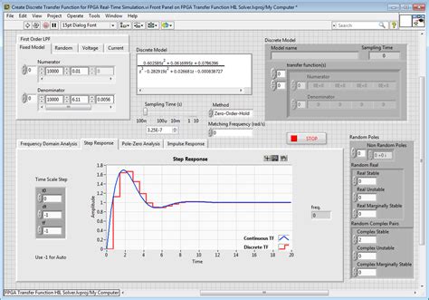 Voltage Controller Transfer Function Ni Community