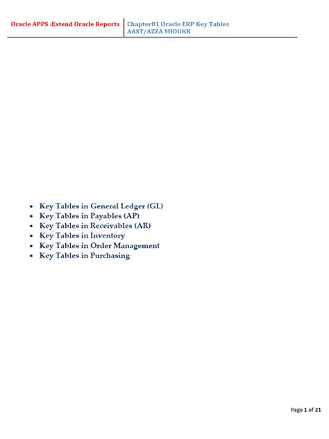 Chapter22 Extend Oracle Reports 01 Oracle Erp Key Tables Pdf Invoice Business