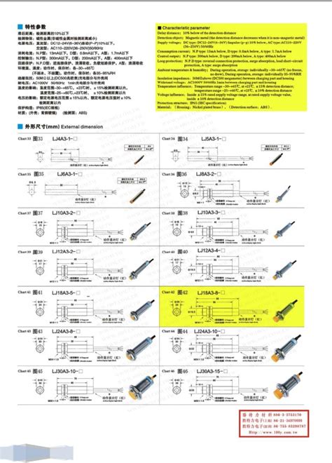 Detail Simbol Sensor Proximity Induktif Koleksi Nomer 25