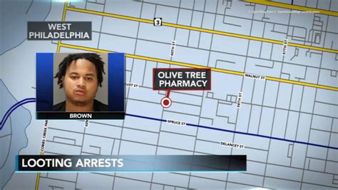 2 Accused Of Looting Olive Tree Pharmacy In West Philadelphia Now In