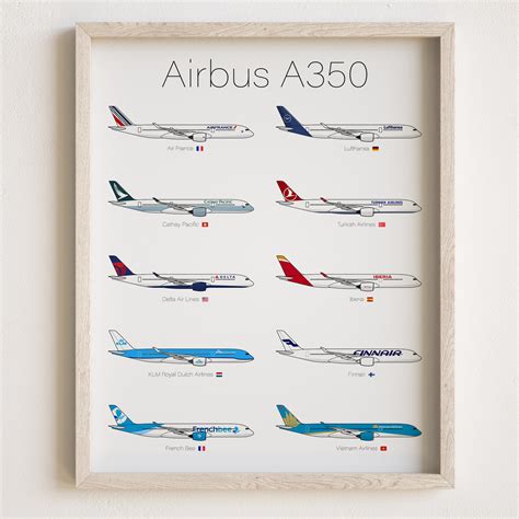 Airbus A350 Poster Airbus A350 Print Airplanes Lineup [unframed] Etsy