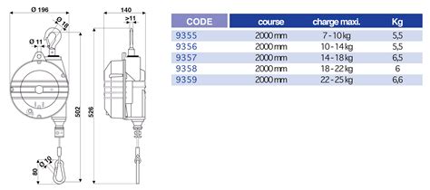 Load Balancer Semi Heavy Series 2000mm 10 14 Kg Senga