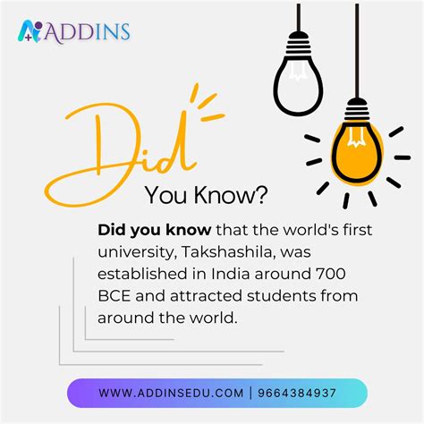 Add Ins Education On Linkedin Did You Know 🧐 Didyouknow Randomfact