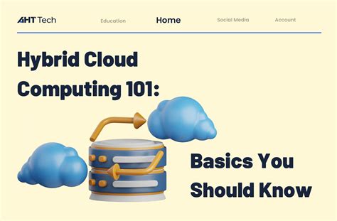 Hybrid Cloud Computing 101 Basics You Should Know