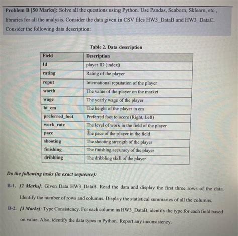 Solved Problem B Marks Solve All The Questions Using Chegg