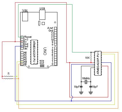 I2C Come Sistema Di Comunicazione Tra Schede Arduino UNO