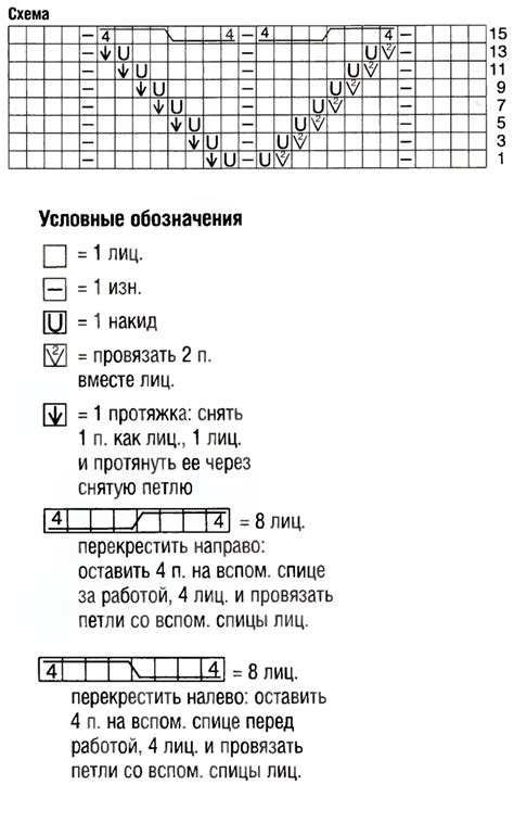 Пуловер с V образным вырезом вязаный спицами — схемы с описанием для вязания